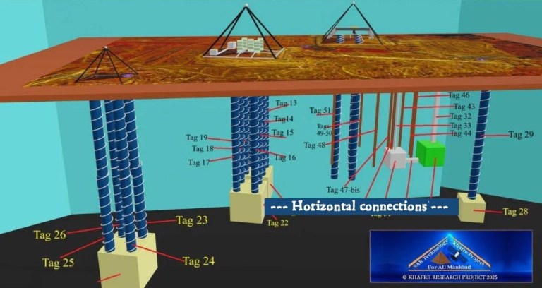 4 Satellites Confirm Khafre Pyramid SAR Scan Discovery of Massive ...